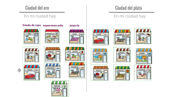 la ciudad