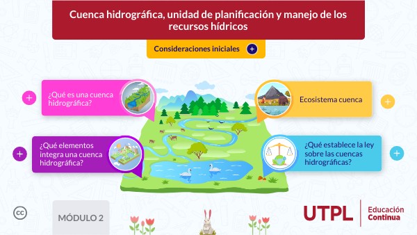 CFA_cuenca_hidrografica