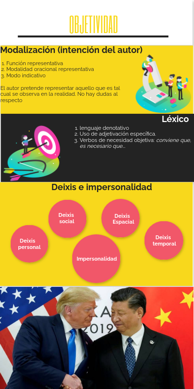 Objetividad Textual | Genially