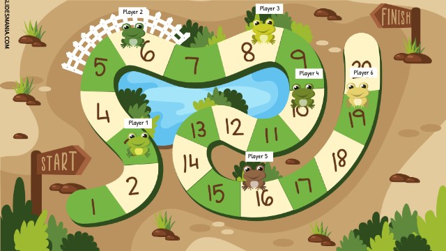 Frogtastic! · SlidesMania | Genially