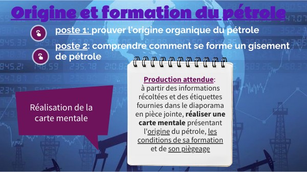 origine et formation du pétrole | Genially