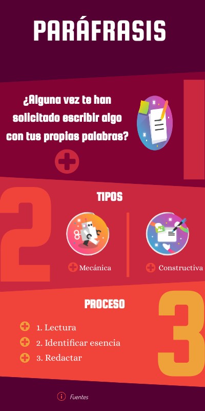 TLR_L6_Paráfrasis | Genially