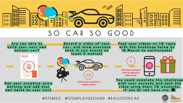 SO CAR SO GOOD (open) | Genially