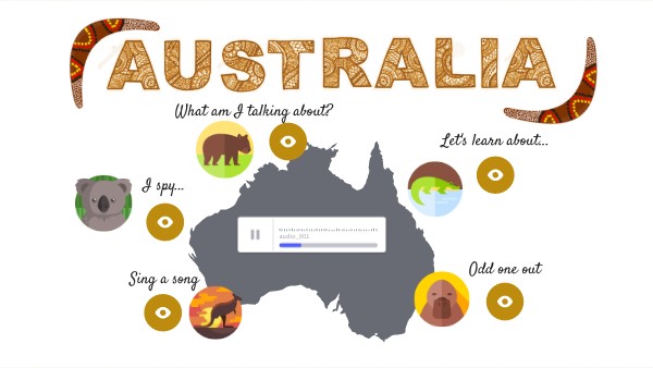 AUSTRALIAN ANIMALS | Genially