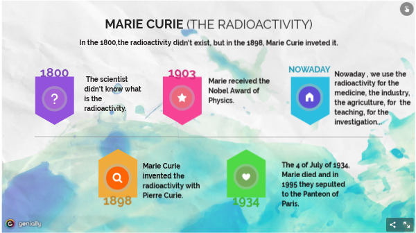 MARIE CURIE