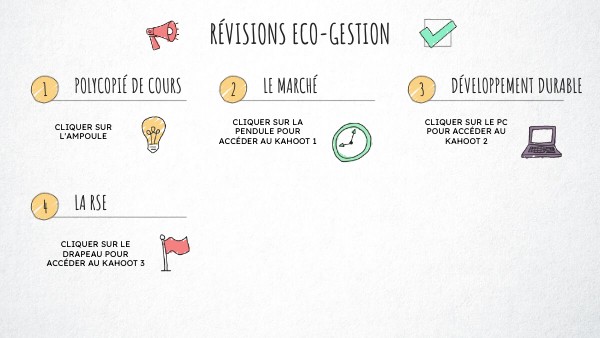 Révisions dossier 1 Bac Moto - Éco-Gestion | Genially