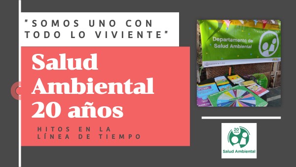 20 años Salud Ambiental | Genially