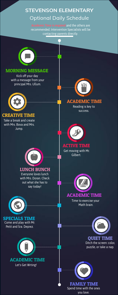 Stevenson ES Distance Learning | Genially