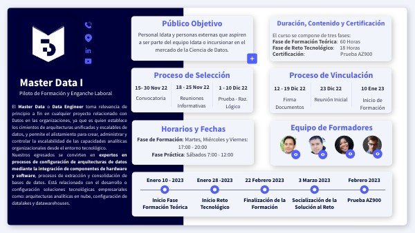 PILOTO MASTER DATA I | Genially