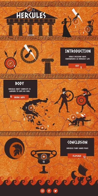 reader 1st CSE_Hercules