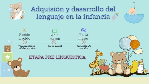 LINEA DE TIEMPO DESARROLLO DEL LENGUAJE | Genially LINEA DE TIEMPO DESARROLLO DEL LENGUAJE | Genially