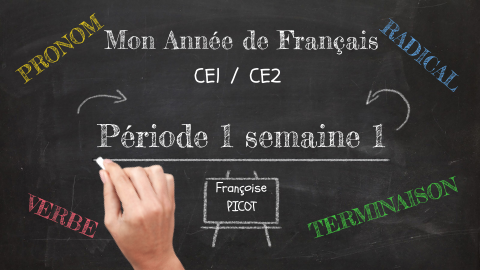 MAF P1 S1 CE1-CE2 | Genially