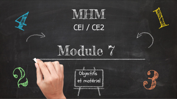 MHM CE1 / CE2 module 7 | Genially