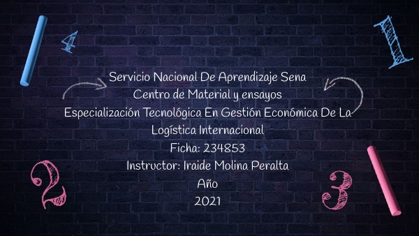 Infografía tendencias del DFI | Genially