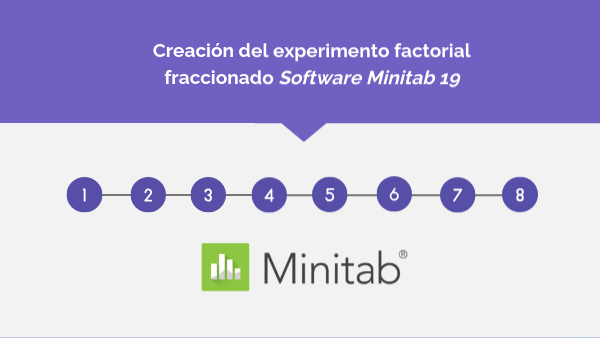 Qp362 Software Minitab 19