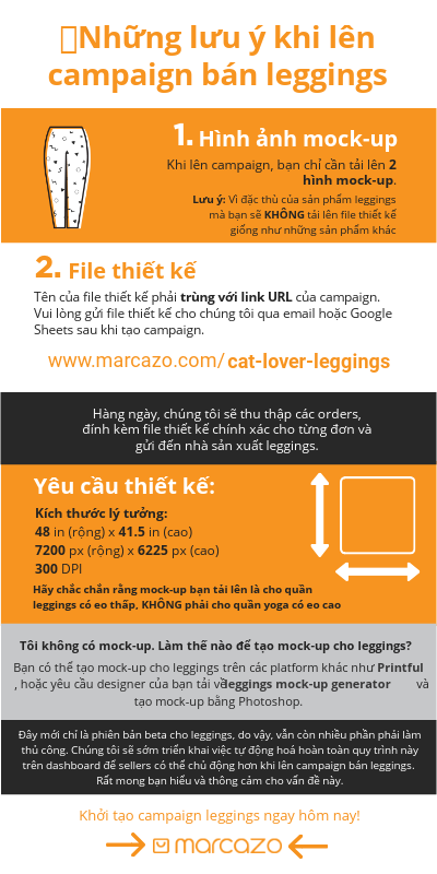 All you need to know - VT | Genially