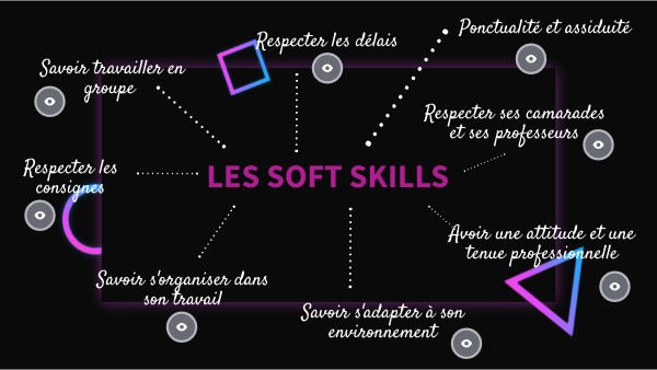 Soft Skills 2nde MRC