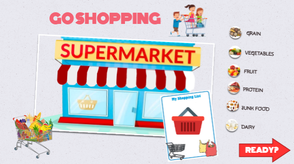 GO SHOPPING FOOD I | Genially