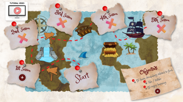 BEGINING THE ADVENTURE | Genially