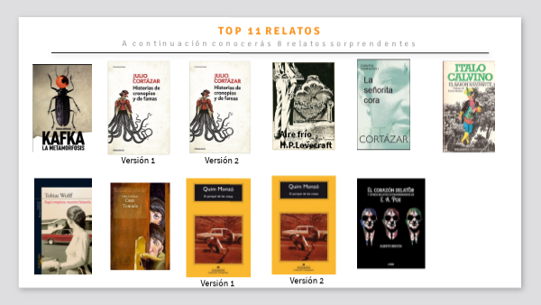 TOP 12 RELATOS | Genially