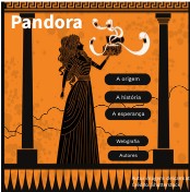 Pandora | Genially