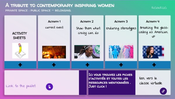 Private space public space -women still fighting to belong | Genially