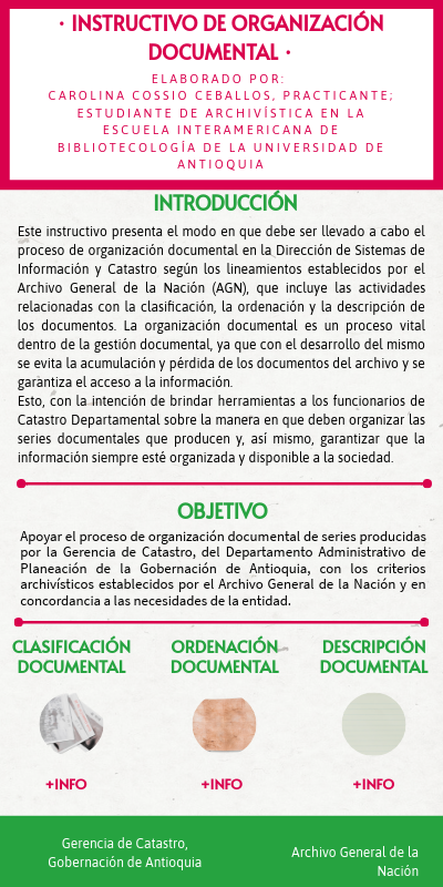 Instructivo de organización documental