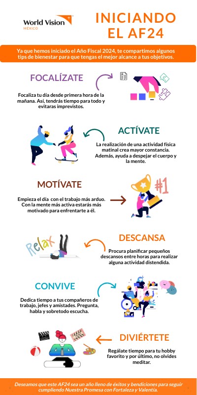 INFO INICIANDO EL AF24