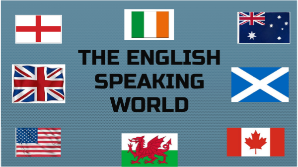 THE ENGLISH SPEAKING WORLD | Genially