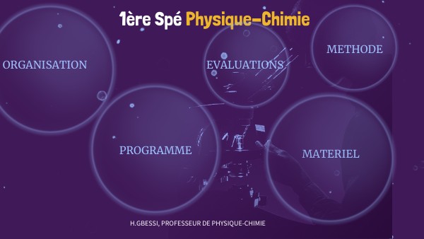 Presentation 1ere SPE | Genially