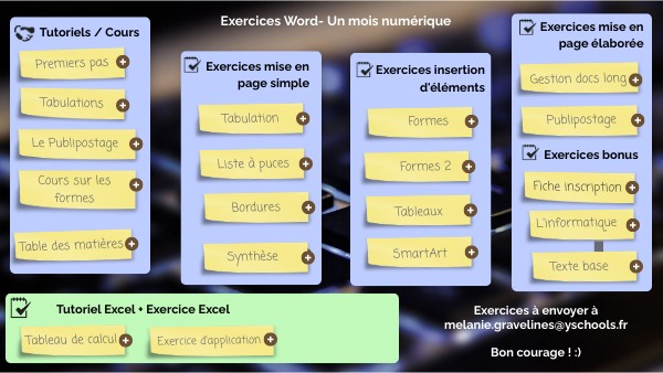 Exercice Bureautique 01/02/2023 | Genially