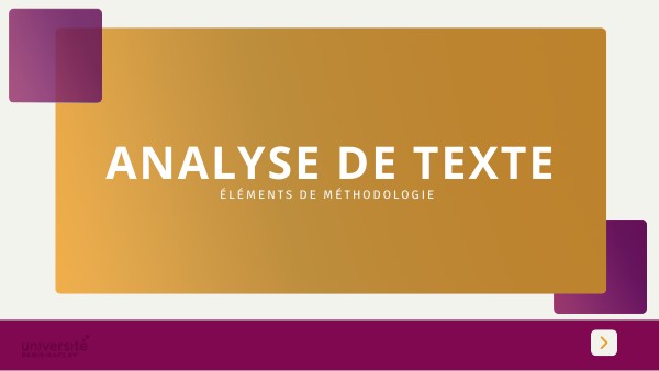 Méthodo analyse | Genially