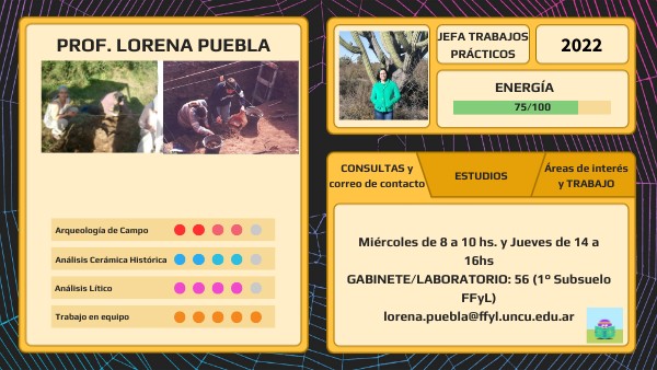 Ficha Prof. Lorena Puebla | Genially