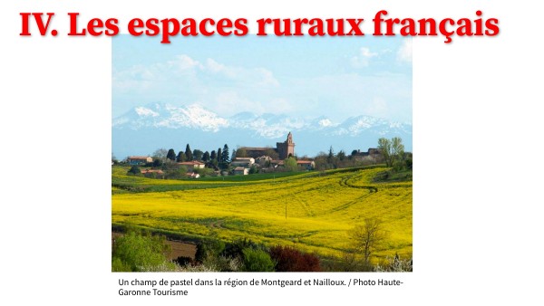 Les espaces ruraux français
