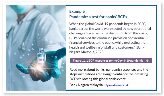 OCBC Manager 11.5 example incl fig 11.2 test for banks' BCP