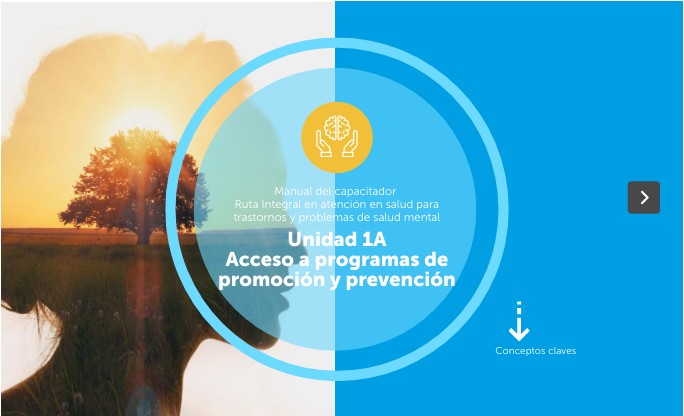 456Unidad 1A | Genially