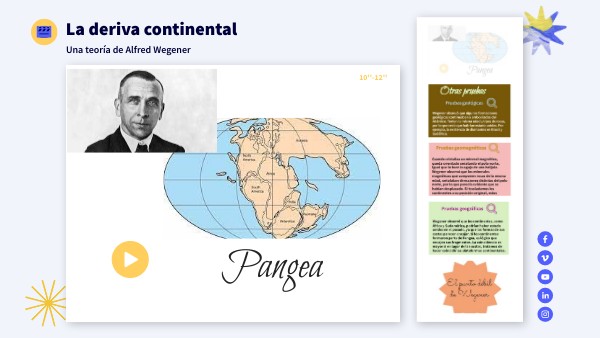 La deriva continental