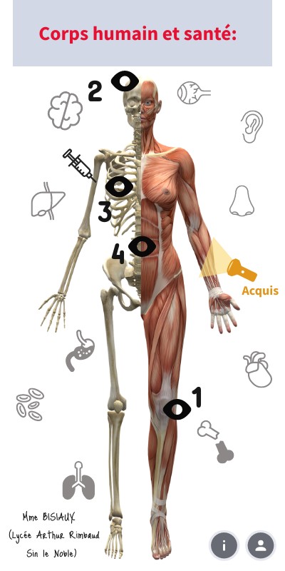 Corps humain et santé Tspé svt