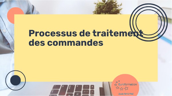 Processus de traitement des commandes | Genially