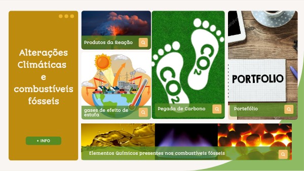 Combustão De Combustíveis Fósseis