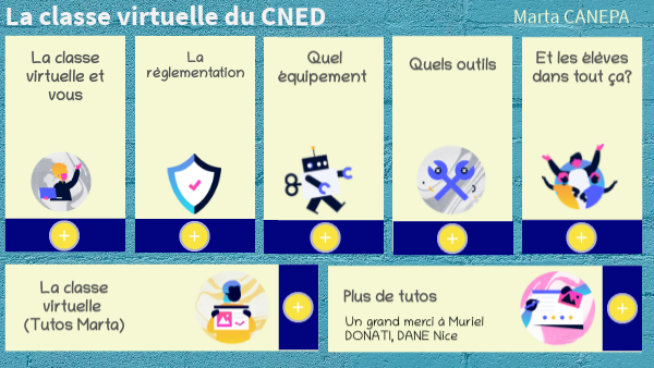 formation classe virtuelle CNED