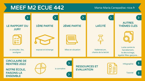 LEARNING UNIT MICROSITE