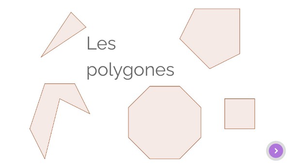 Polygones | Genially