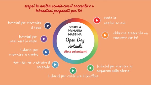 open day massina | Genially
