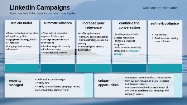 LinkedIn-PricingPage