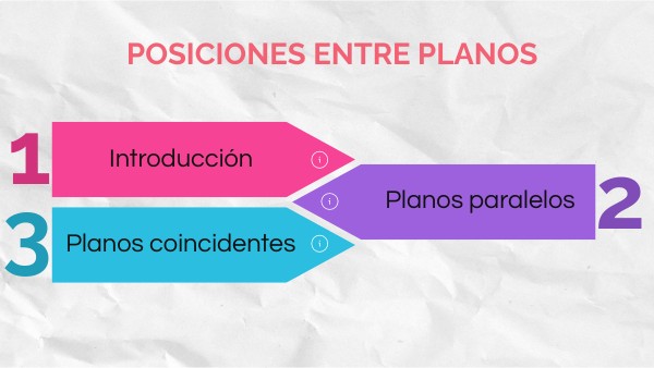 POSICIONES ENTRE PLANOS