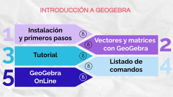 1 - T6 - AGA 2022_PARTE II | Genially