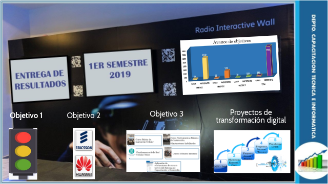 Imagen interactiva | Genially