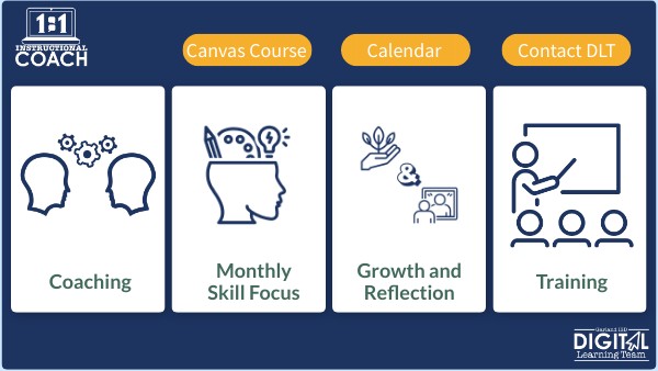 1:1 Instructional Coach