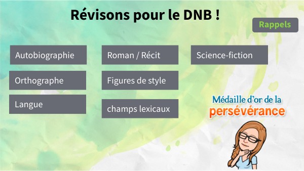 Révisions DNB | Genially